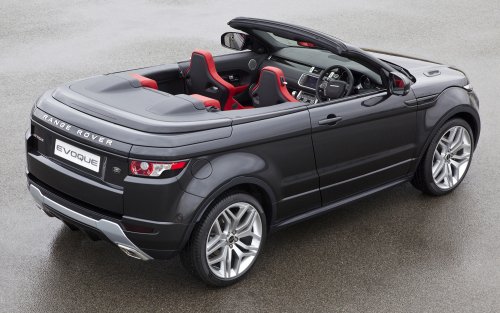 Evoque Convertible 2022